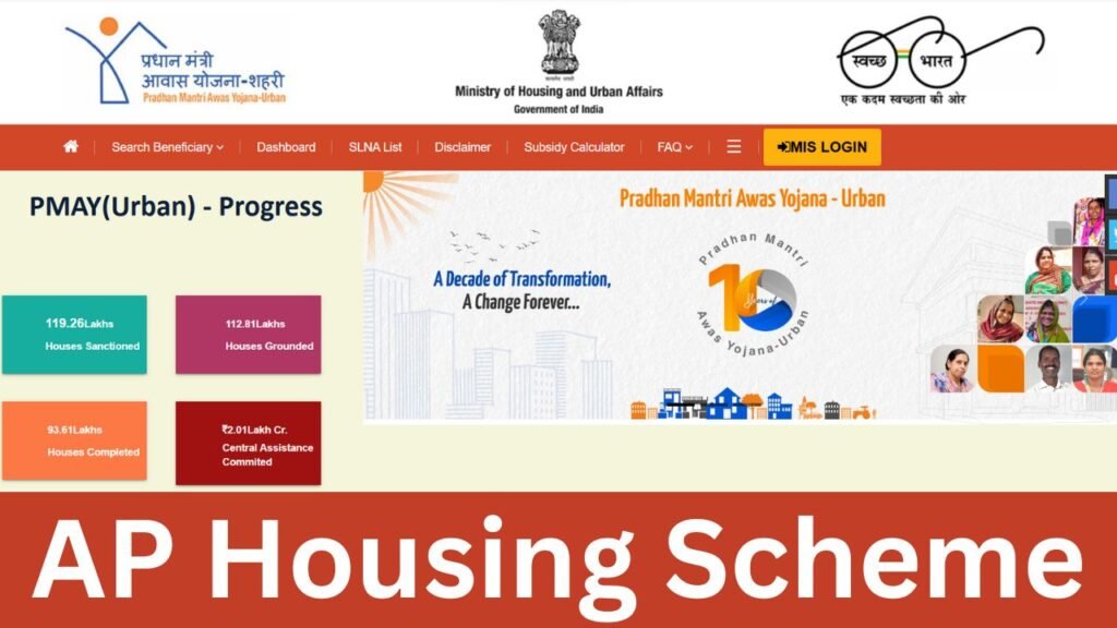 AP Housing Scheme 2025: Apply Online and Check Eligiblity and Documents ...